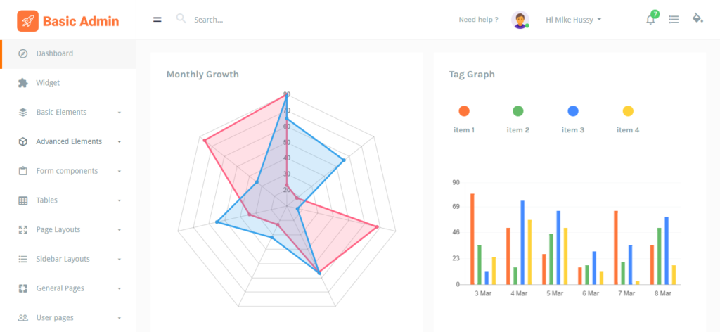 Responsive Admin Dashboard Template with Bootstrap UI Kit