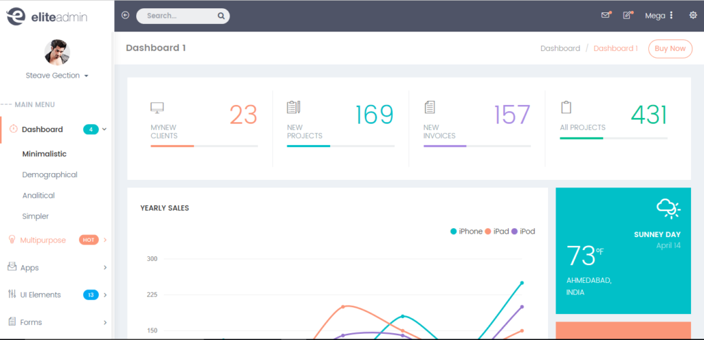Responsive Admin Dashboard Template with Bootstrap UI Kit
