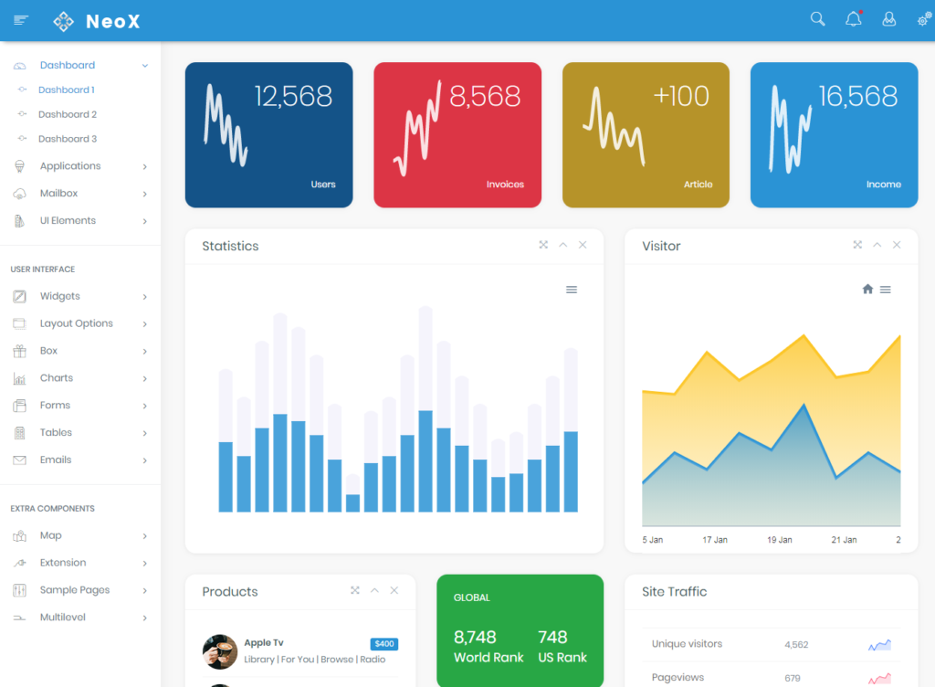 Best Admin Templates Bootstrap Four Your Admin Panel