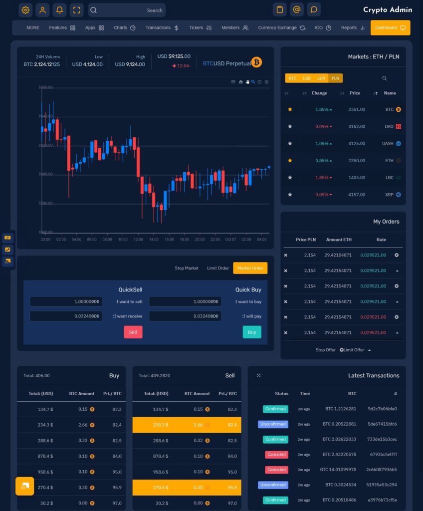 Cryptocurrency Dashboard Template Bitcoin CryptoCurrency Template
