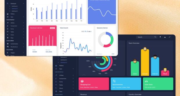 Power Bi Dashboard UI framework Archives - Web Design Inspiration ...